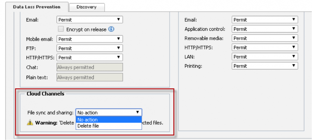 Forcepoin DLP bevezetési útmutató